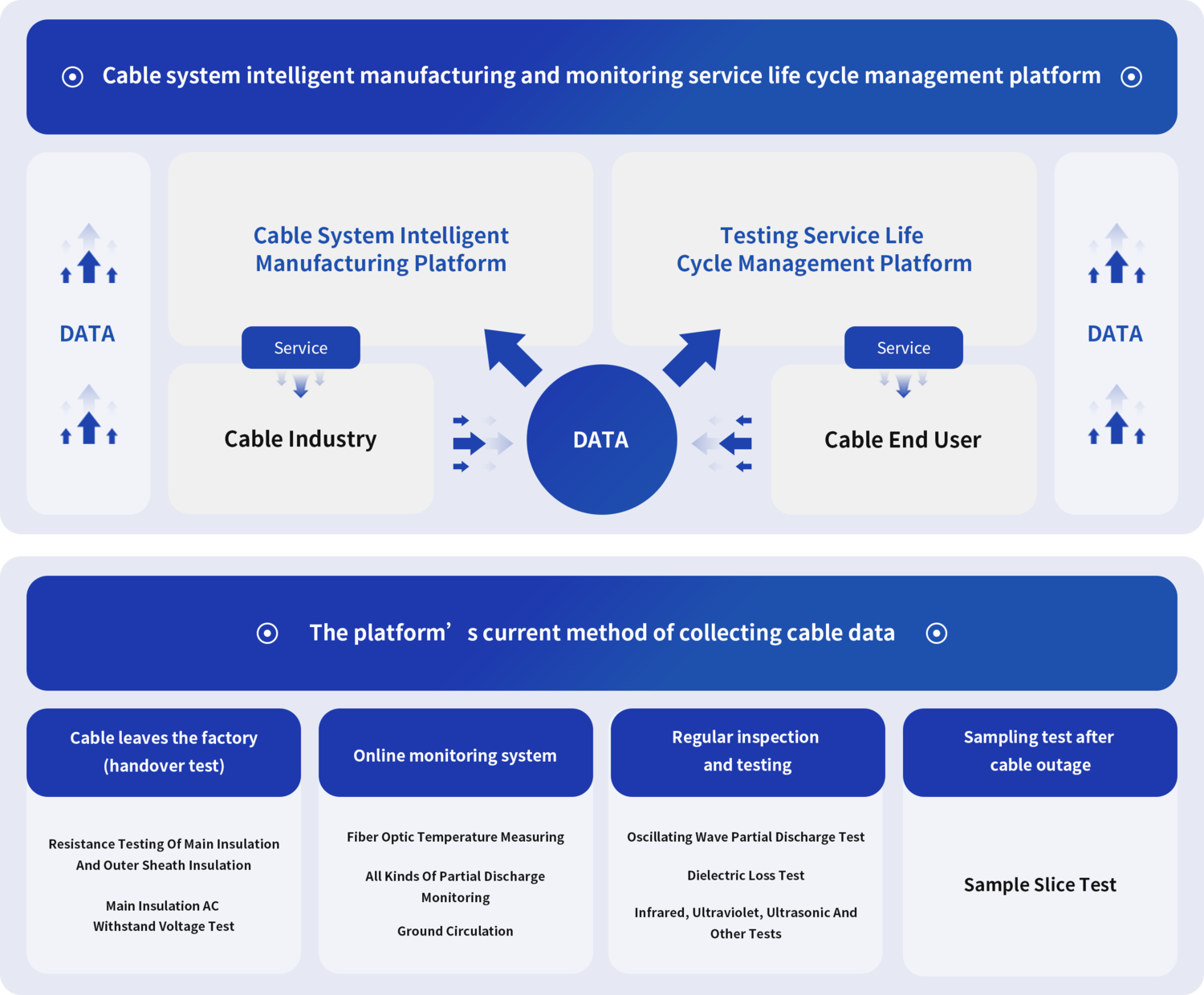 Qingdao Hanhe Cable Co. - Qingdao Hanhe Cable Co.